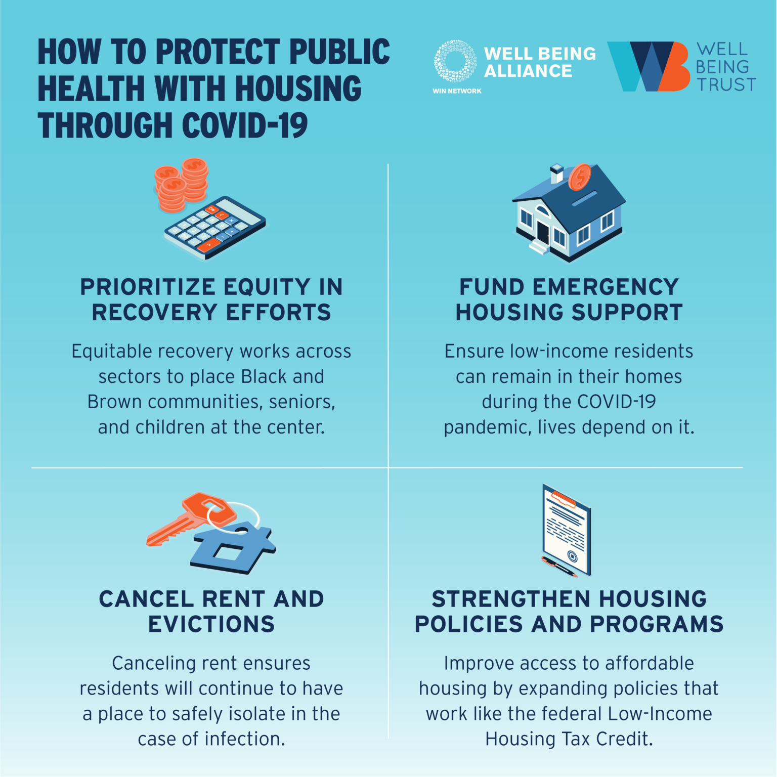 Solutions to Ensure Housing Access Amidst and After a Pandemic: We can ...