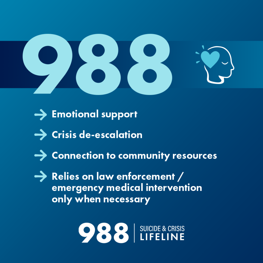 Substance Abuse and Mental Health Services Administration Updates 988 ...